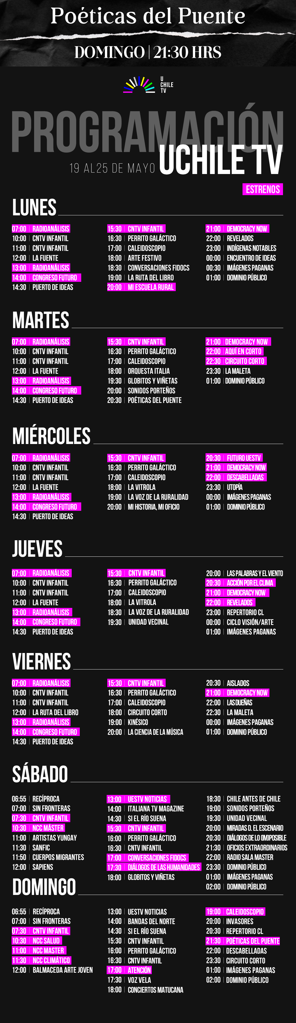 Programación - Universidad de Chile